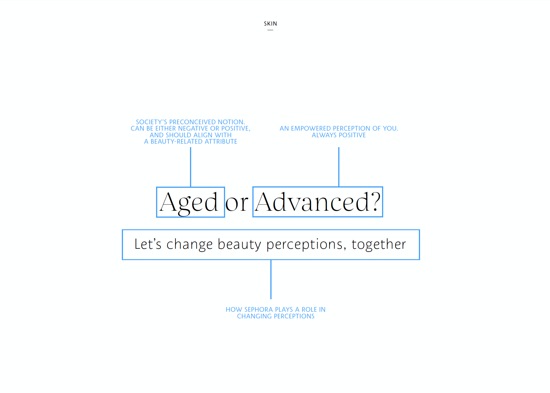 Sephora — TISH JOHNSON COOK