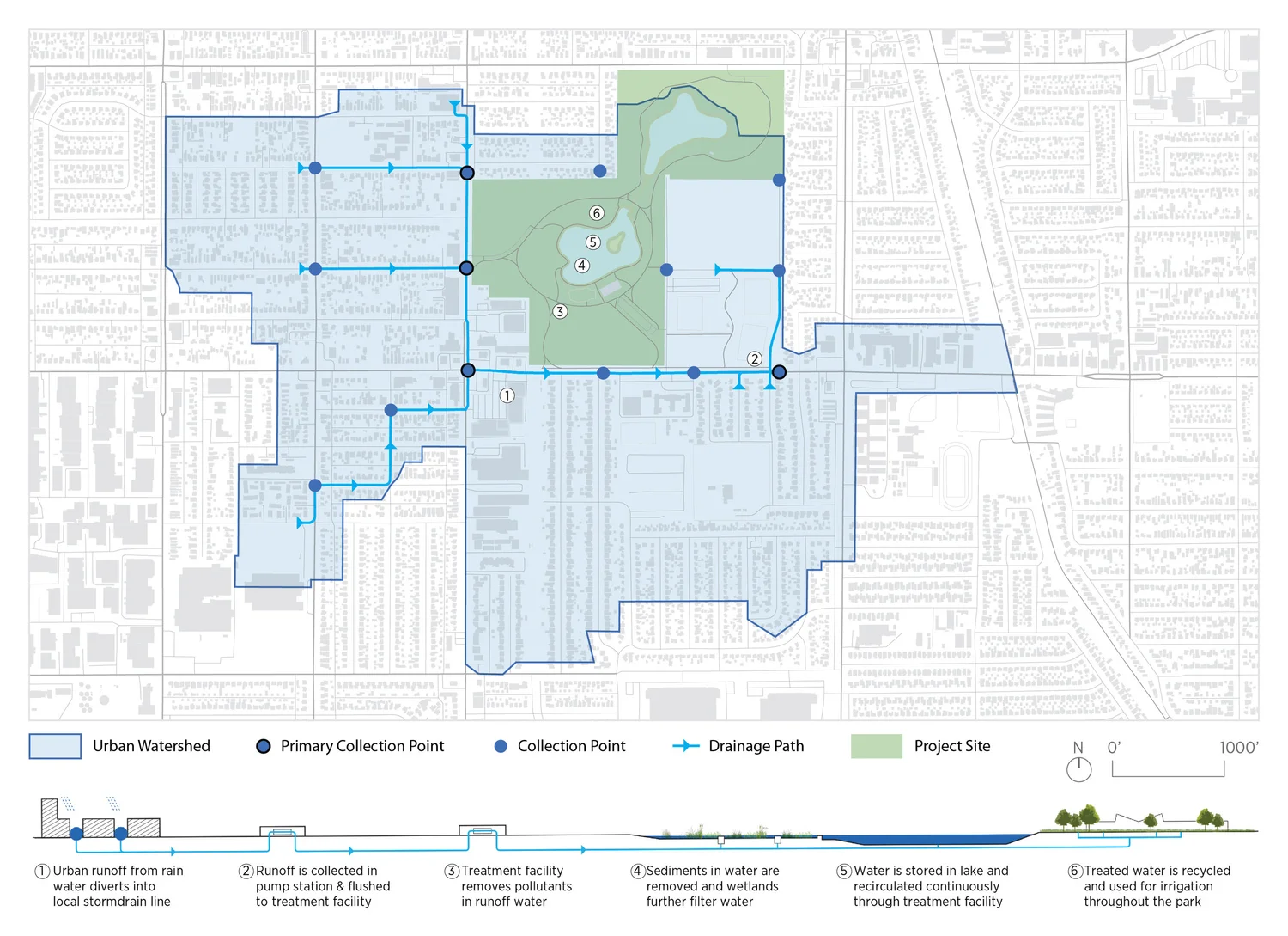 Earvin Magic Johnson Park — Paul Murdoch Architects
