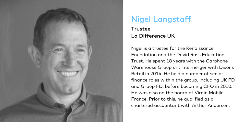 Our team — La Différence