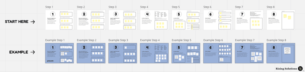 Innovation Worksheet: Create an Organizational Definition of ...