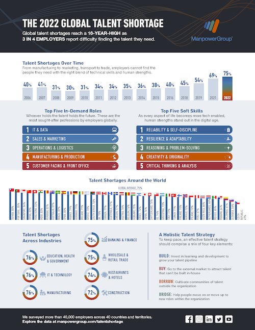 It Is Time To Ask "Why?" — Karen Ferris