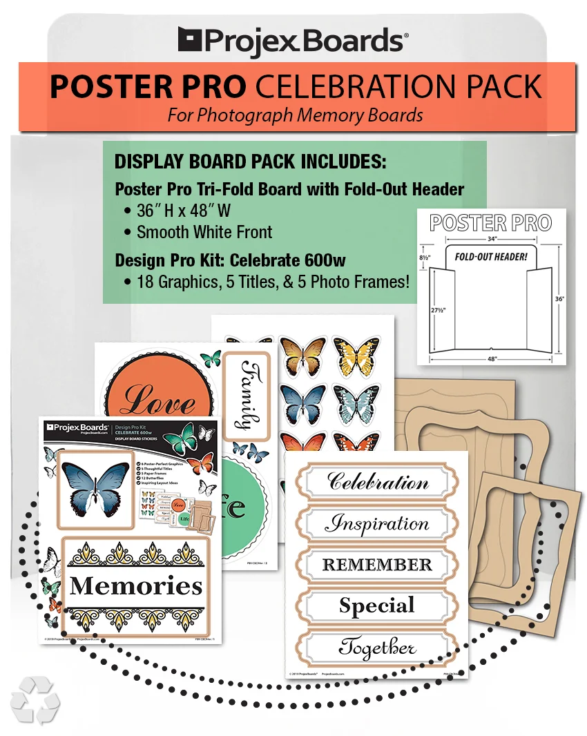 How To Decorate A Tri Fold Display Board | Shelly Lighting