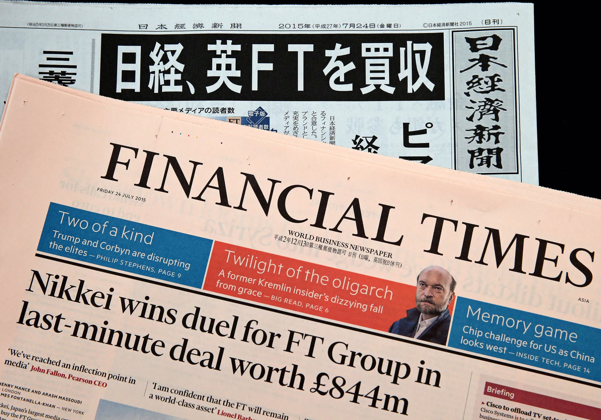 Financial Times Markets Data — Lexie Kane