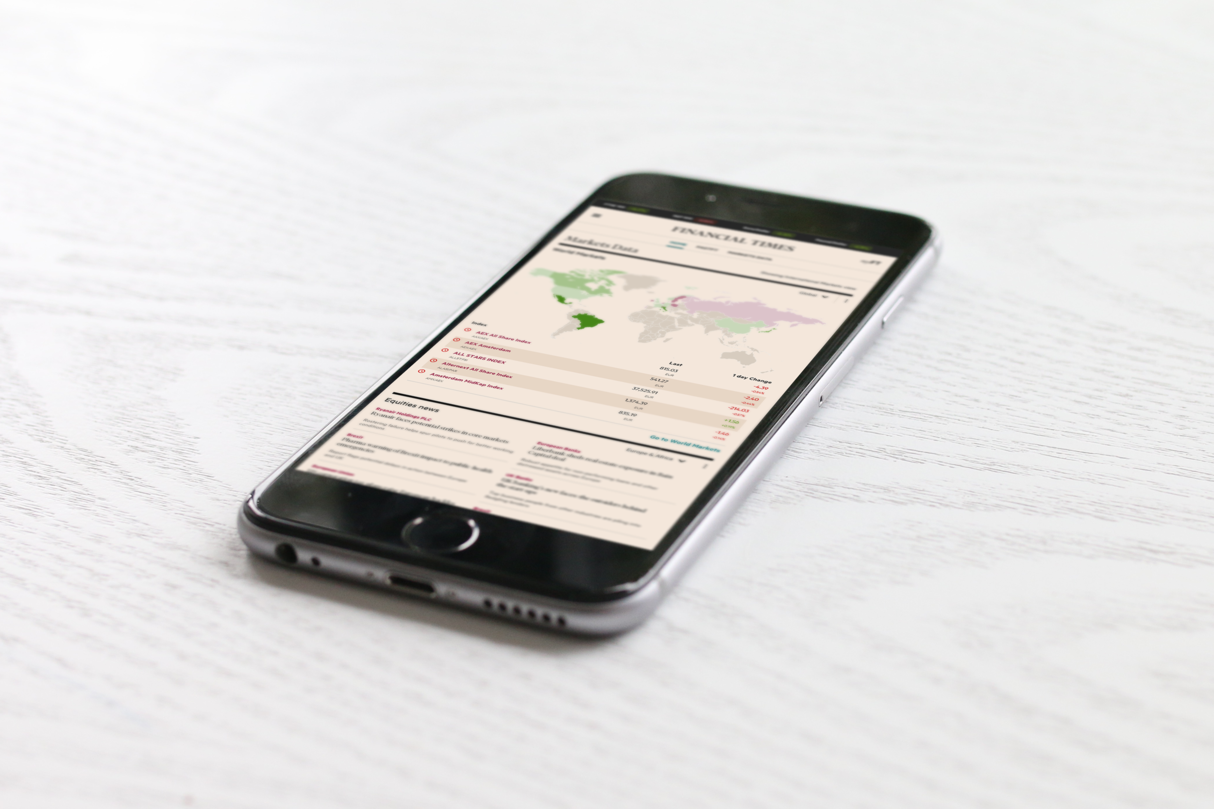 Financial Times Markets Data — Lexie Kane