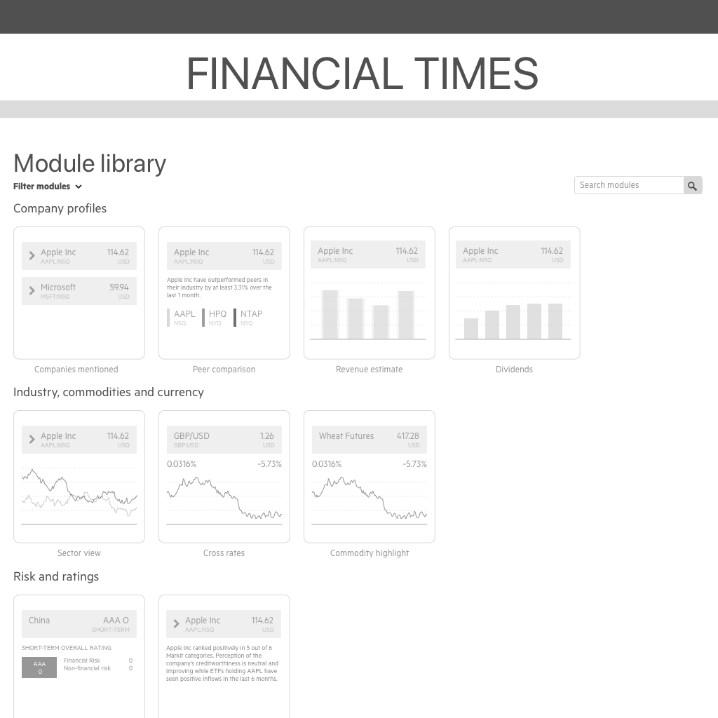 Financial Times Markets Data — Lexie Kane