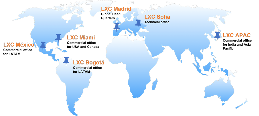 About us — LeanXcale