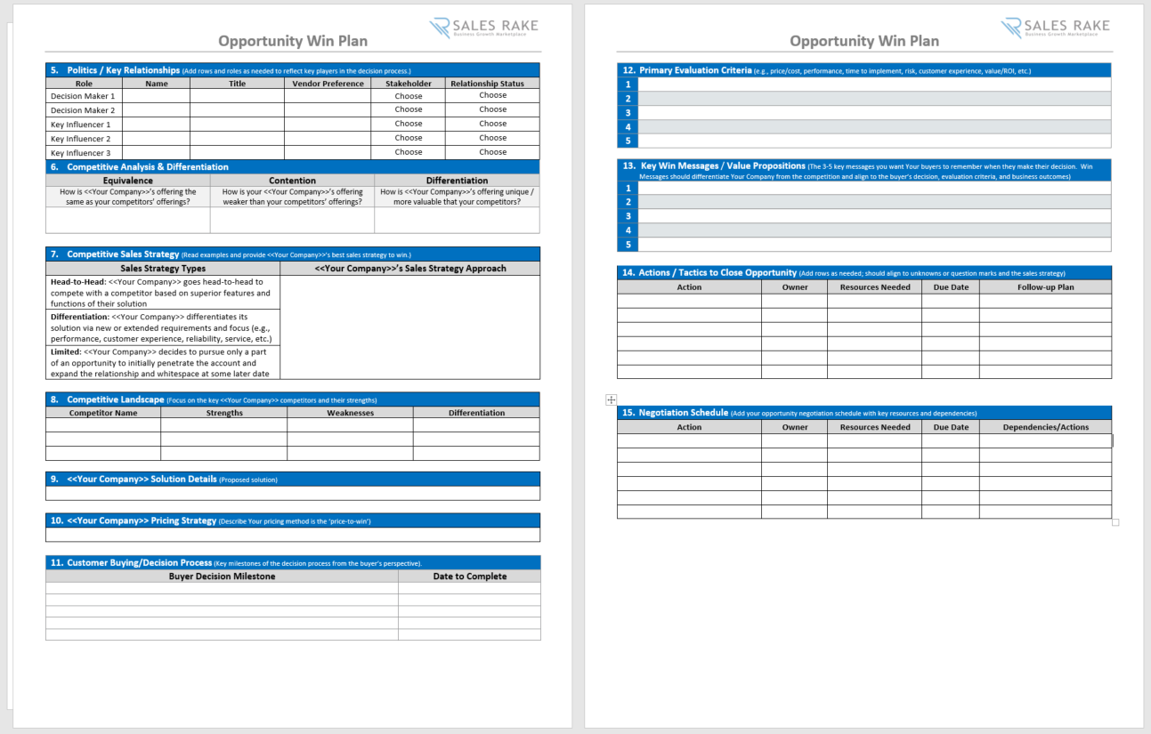 Sales Management Template Bundle — SalesRake.com