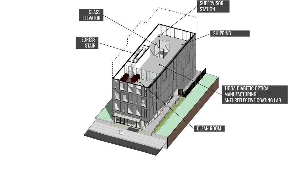 OOMBRA ARCHITECTS — 5-story optical lab tioga diabetic optical ...