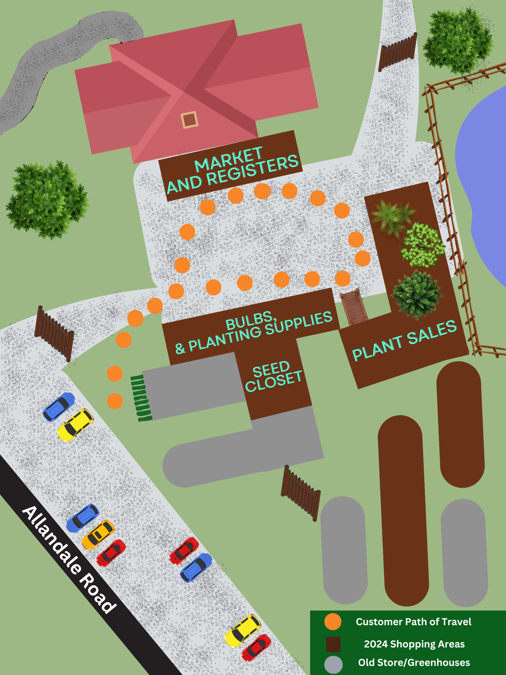 Our New Store — Allandale Farm