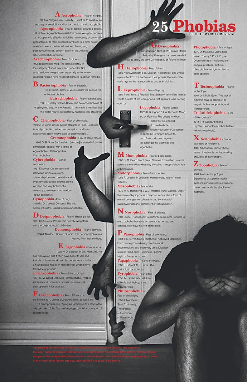 Demonophobia Fear Of Demons