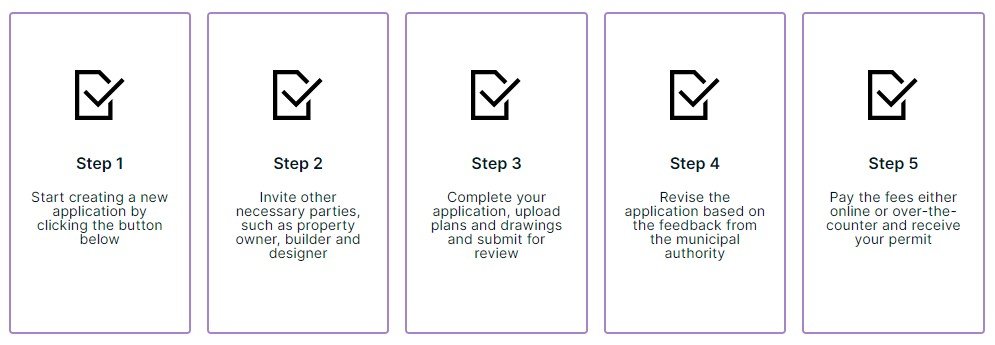 CloudPermit — Municipality of Marmora and Lake CloudPermit — Municipality of Marmora and Lake