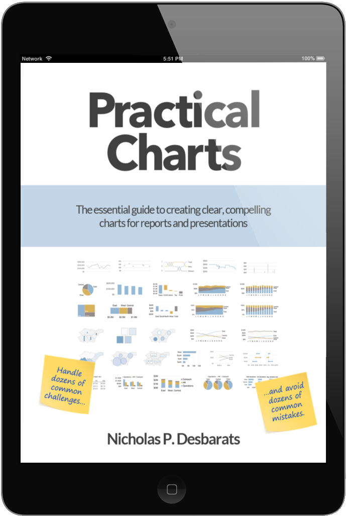 Bulk book purchases — Practical Reporting Inc.