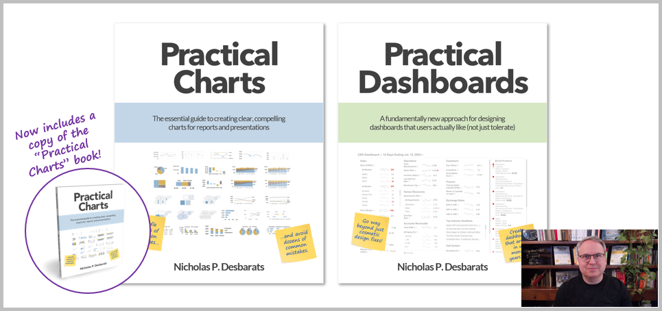 Practical Charts On-Demand Course — Practical Reporting Inc.