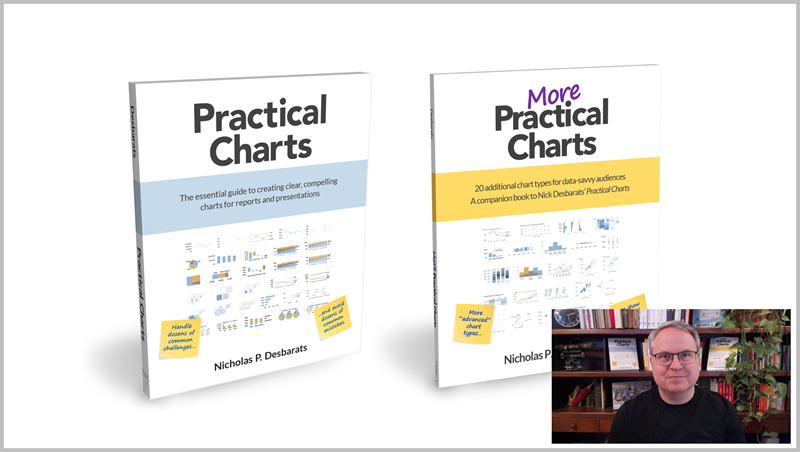 Schedule of upcoming office hours sessions — Practical Reporting Inc.