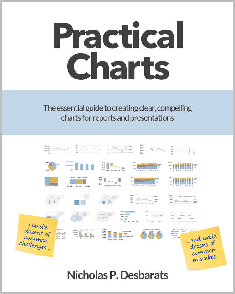 Practical Reporting Inc