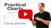 Practical Charts - Detailed Course Description — Practical Reporting Inc.