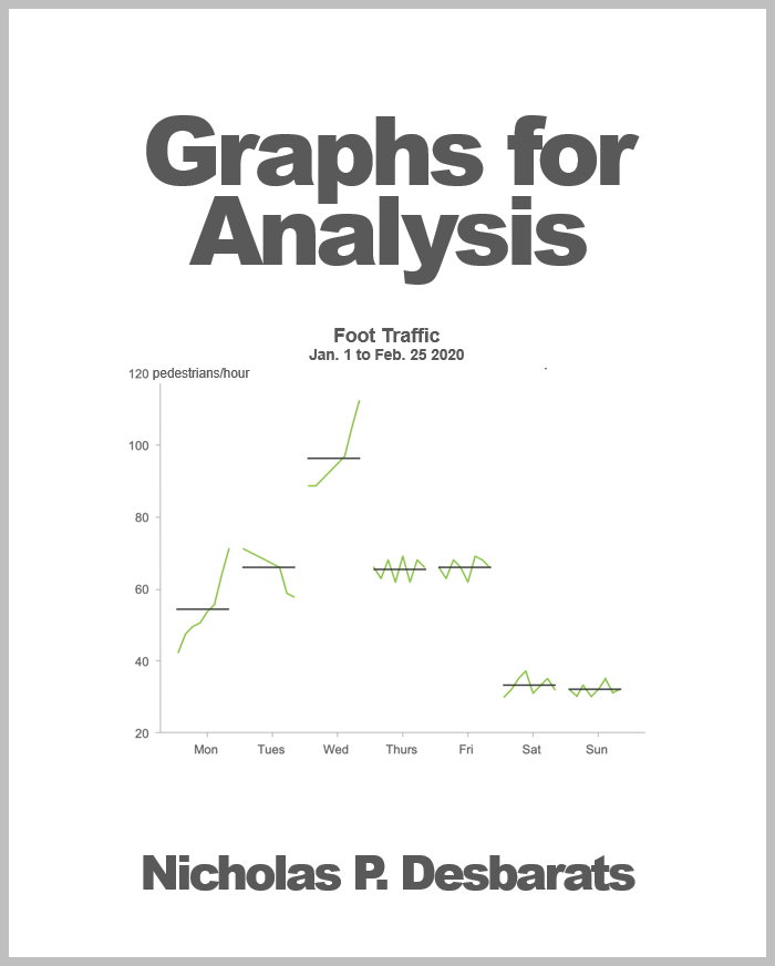 Available courses — Practical Reporting Inc.