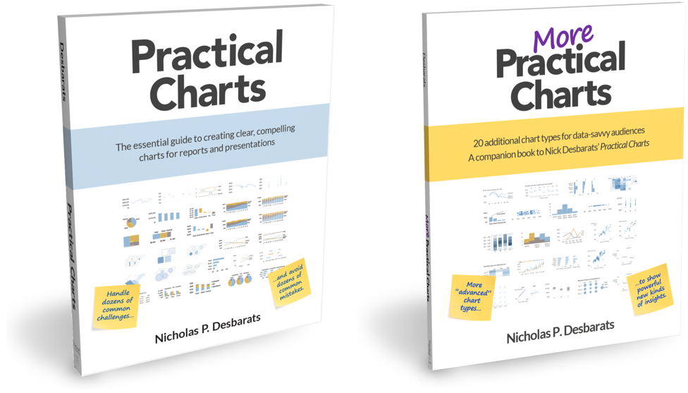 Practical Reporting Inc.