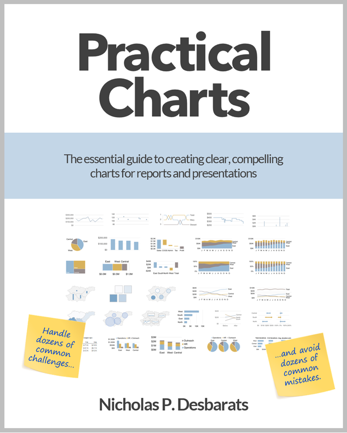 Practical Reporting Inc.