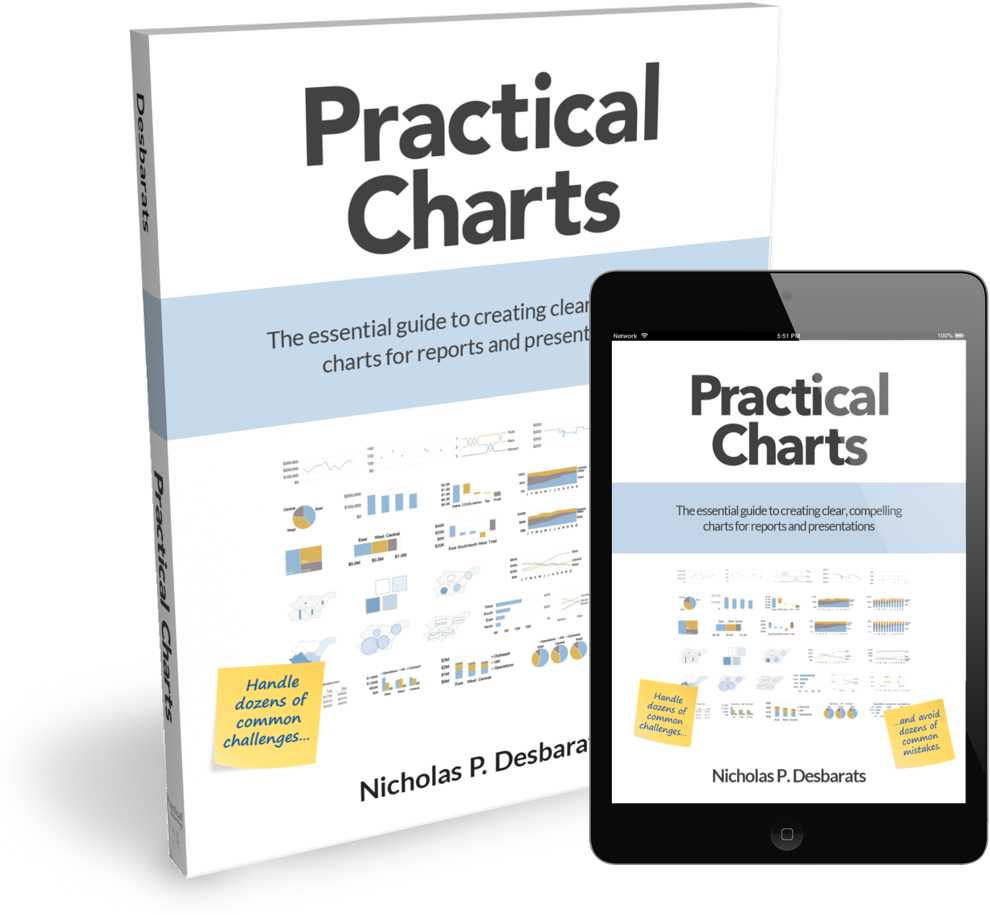 Practical Charts (Book) - Official Page — Practical Reporting Inc.