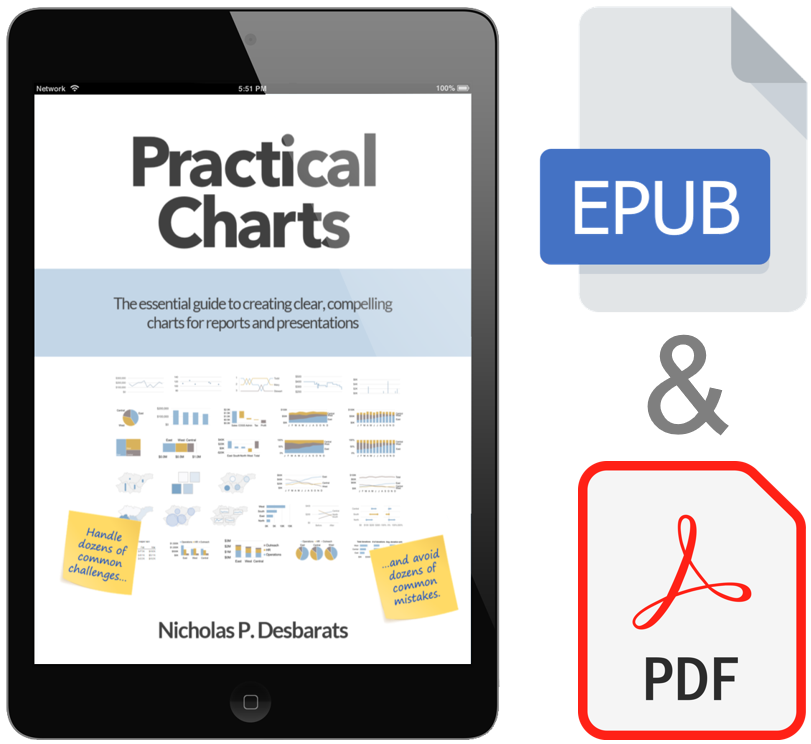 Practical Reporting Store — Practical Reporting Inc.