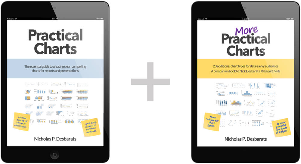 Bulk book purchases — Practical Reporting Inc.