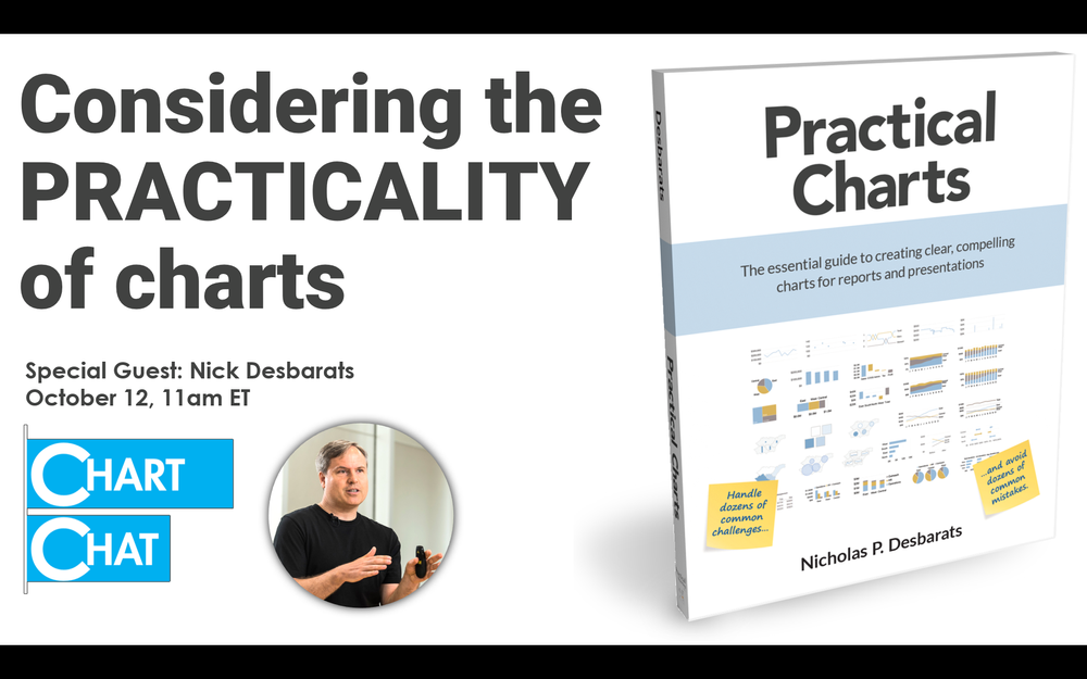 Practical Reporting Inc