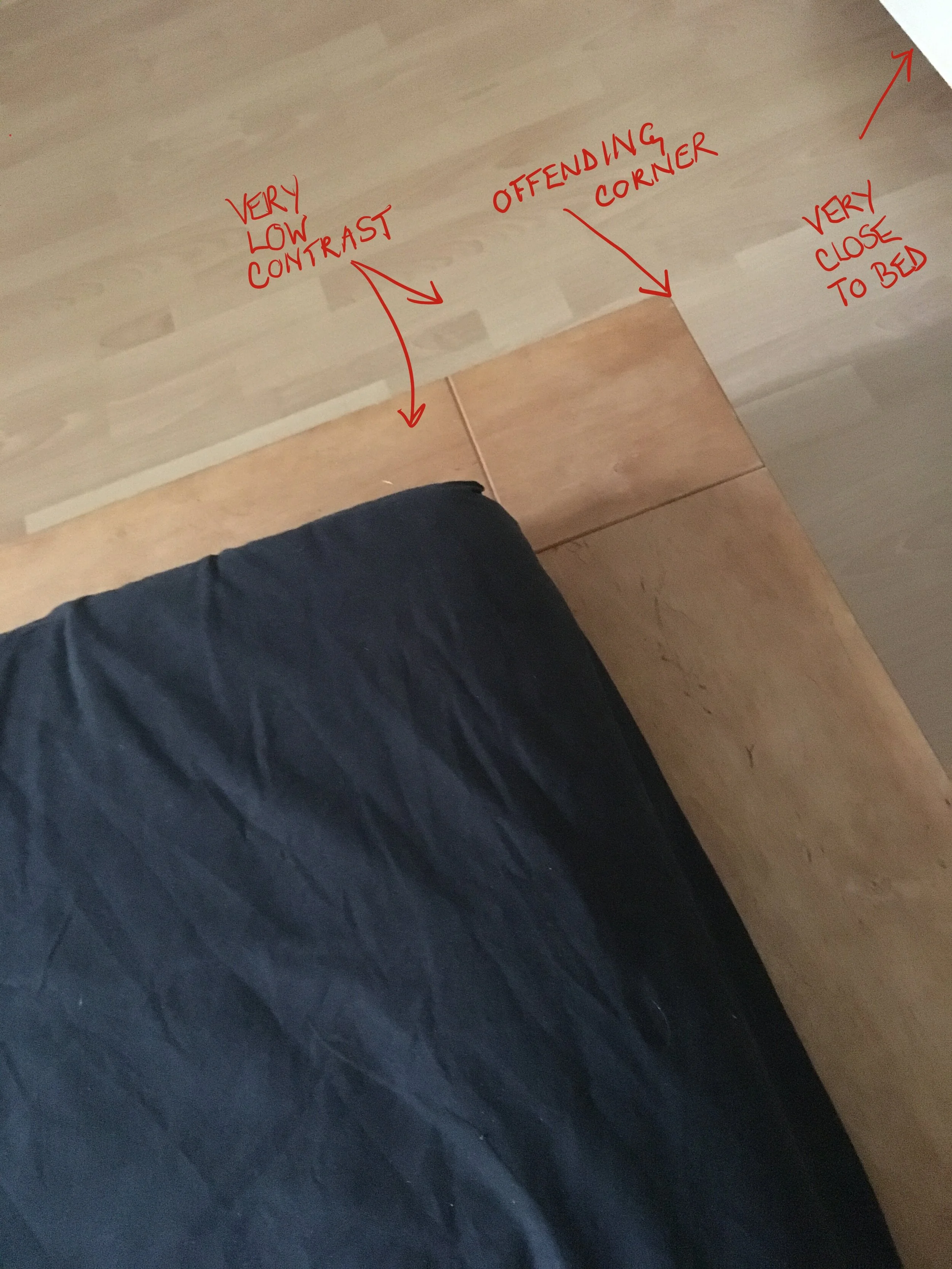 JRL Interiors — How to Choose the Right Bedding