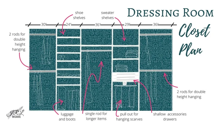 JRL Interiors — One Room Challenge: Planning a Closet Layout