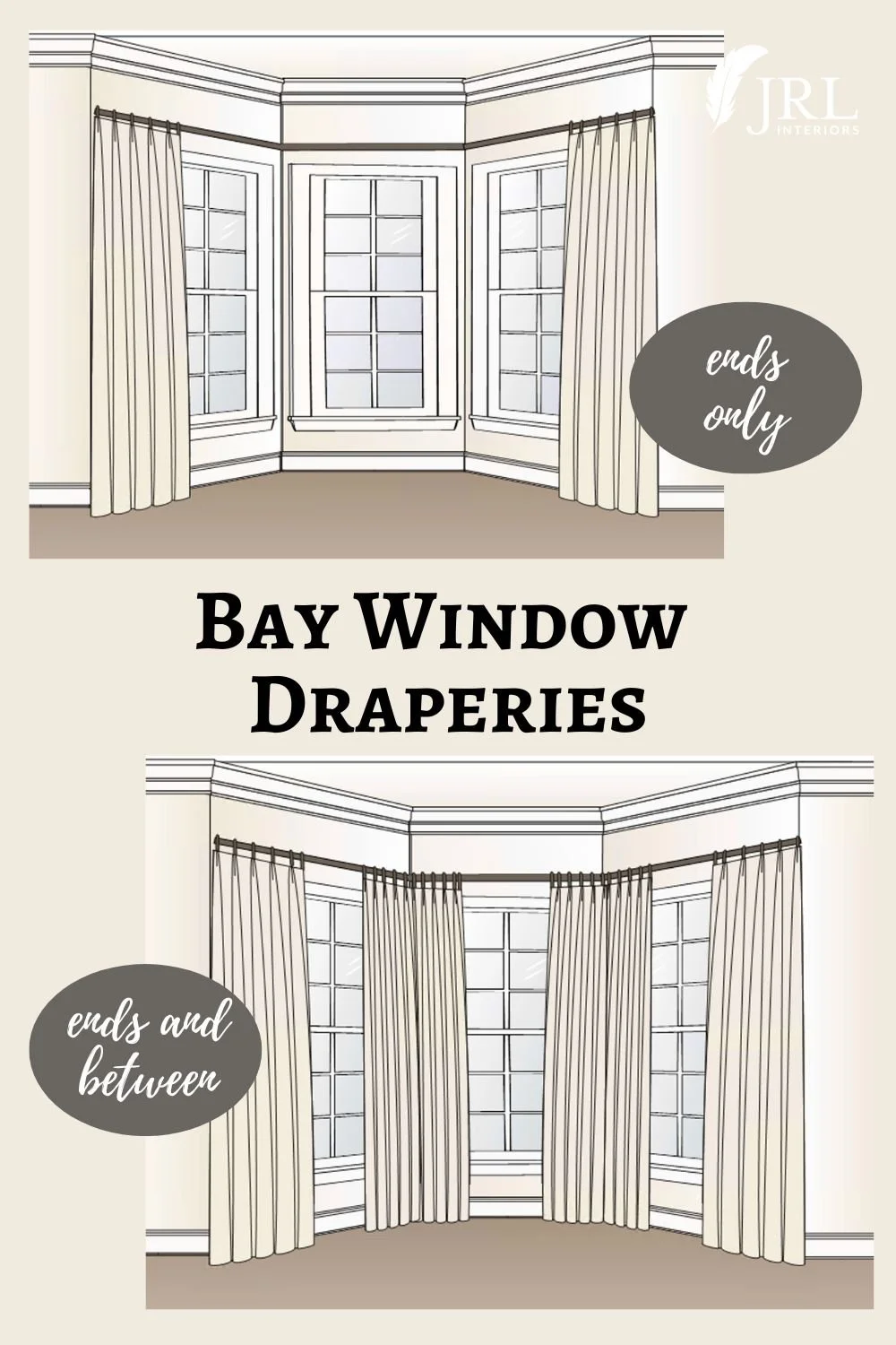 JRL Interiors — The best ways to add window treatments to a bay window