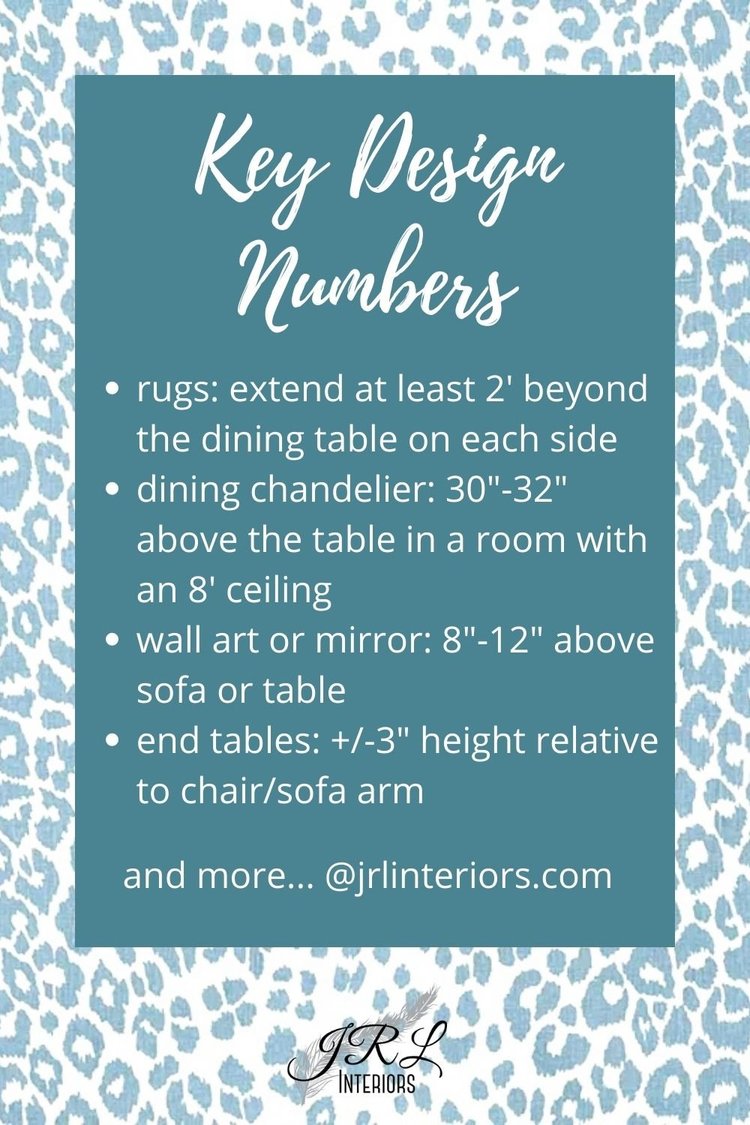 JRL Interiors — Measurements you need to know when designing a room