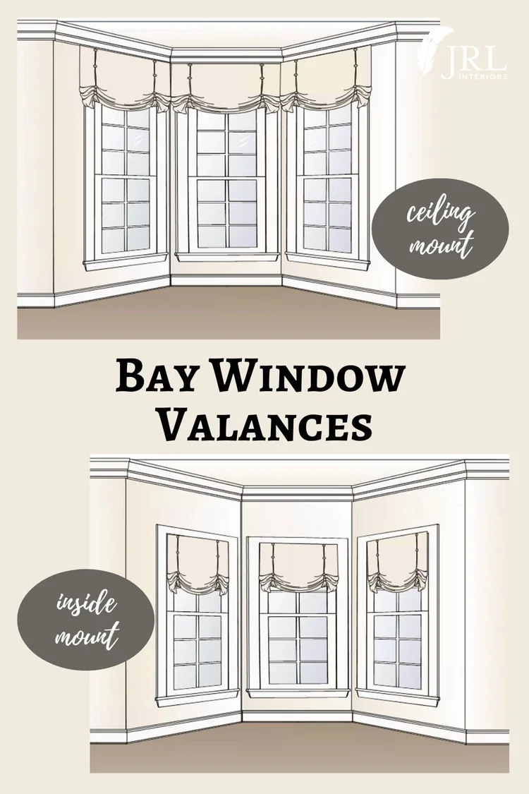 JRL Interiors — The best ways to add window treatments to a bay window