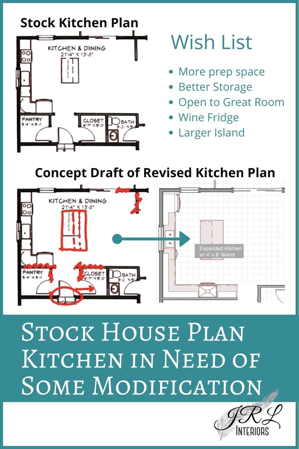 JRL Interiors — New Build or Renovation Checklist for Homeowners