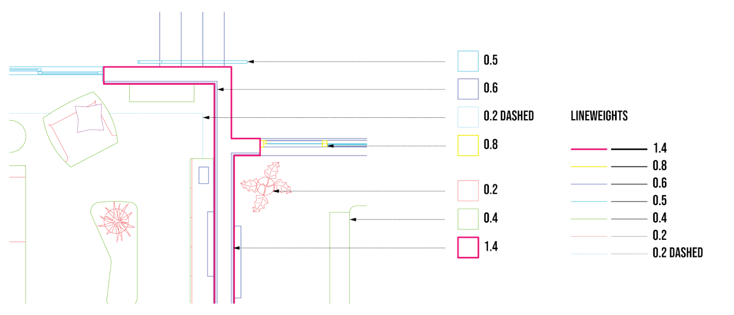 PRESENTATION PLAN — ARCH-VIZZ