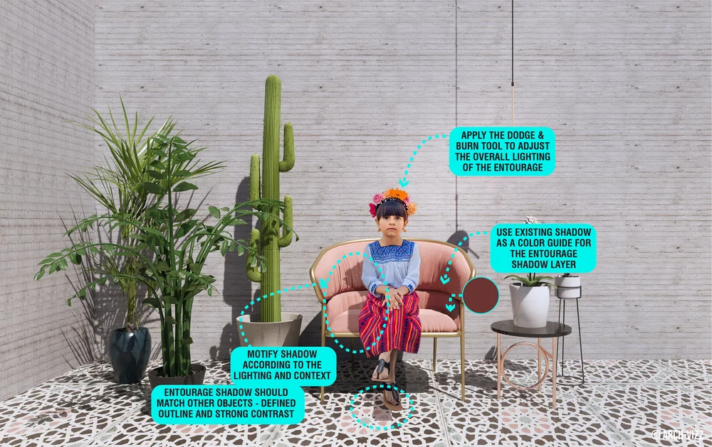 ENTOURAGE BLENDING — ARCH-VIZZ