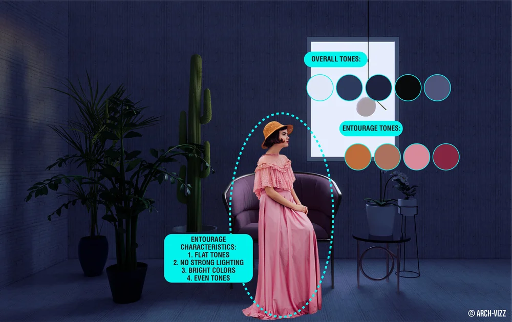 ENTOURAGE BLENDING — ARCH-VIZZ