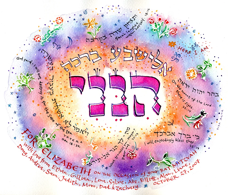 Commissioned Artwork — Risa Aqua Studio