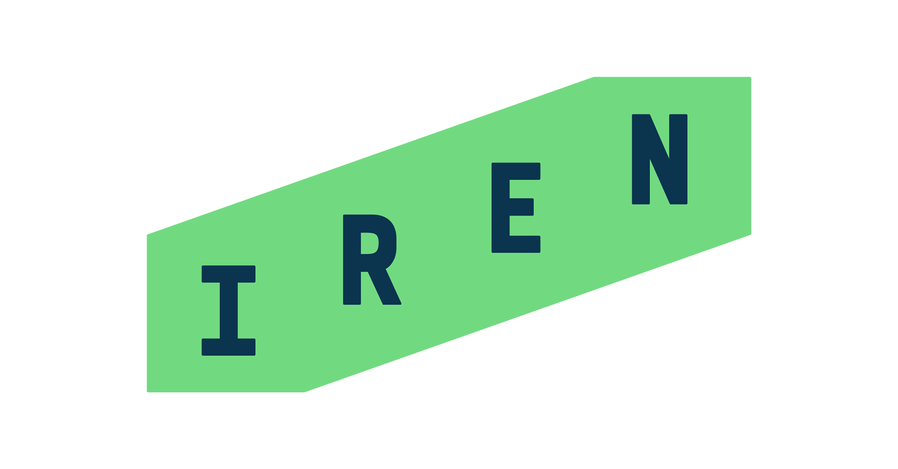 JWCA advises IREN on its debut upsized $440 million convertible, capped ...