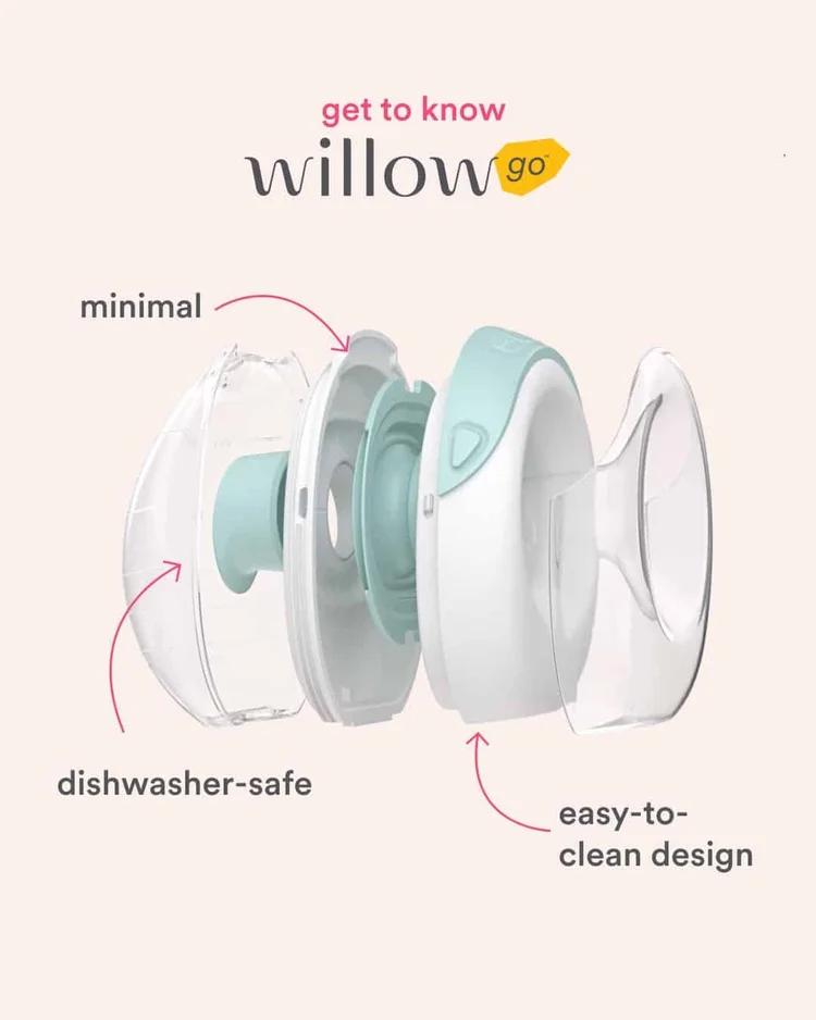 An in-depth Willow GO review (2026) — Milkology®