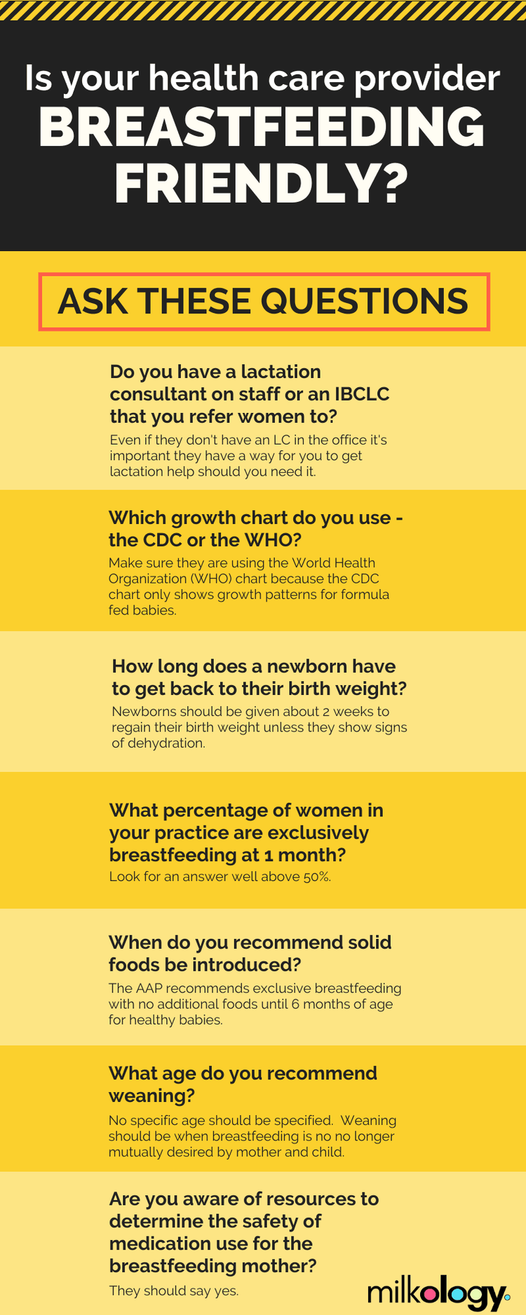 11 Breastfeeding Infographics You Should See — Milkology®