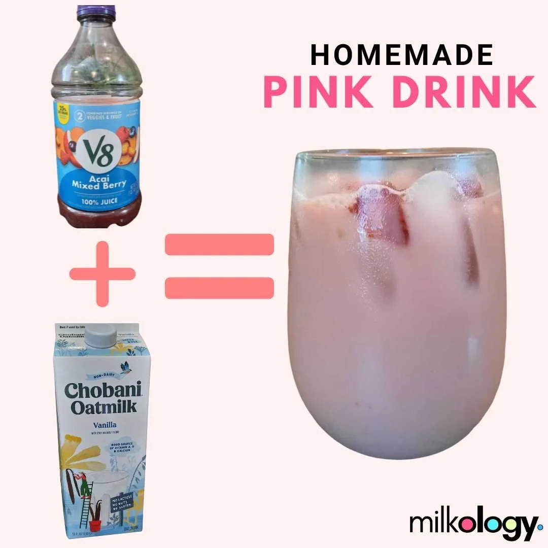 How To Make A Pink Drink (without Tea!) — Milkology®