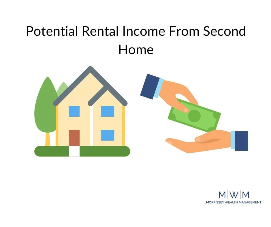 8 Things to Know Before Buying a Second Home in Retirement — Morrissey ...