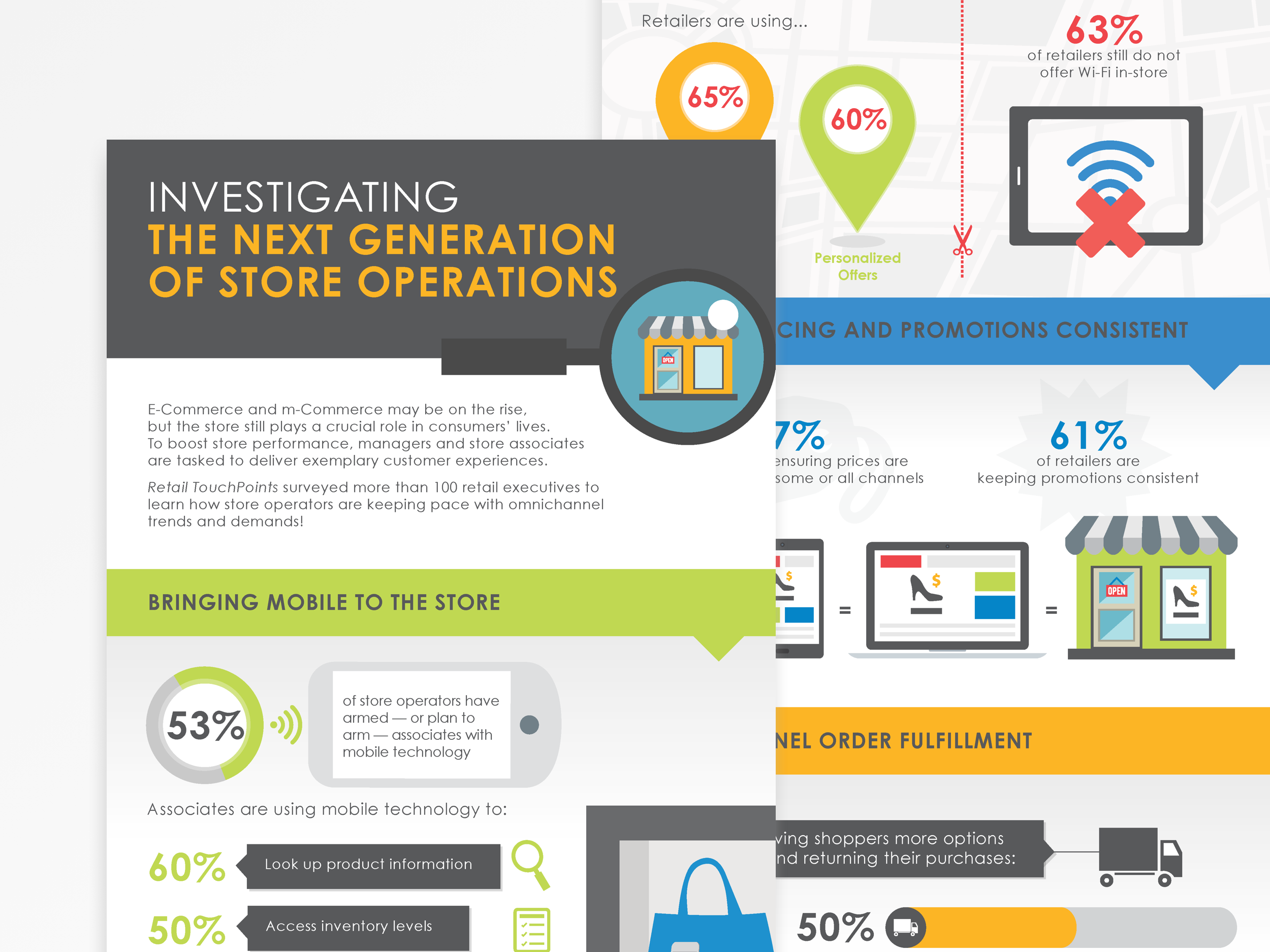 Retail TouchPoints — ELISHA DORSEY
