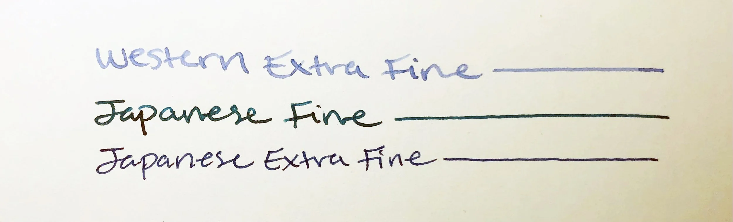 Personalizing a Fountain Pen: Nib, Filling Systems and Maintenance ...