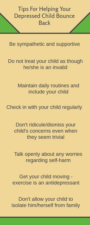 Childhood Depression: Parent's Guide to Spotting Signs & Taking Action ...