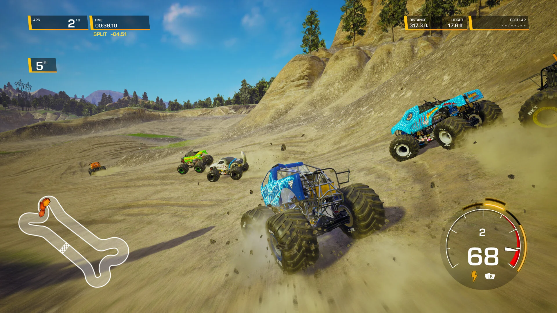 Monster Jam: Steel Titans 2 - Review — Analog Stick Gaming