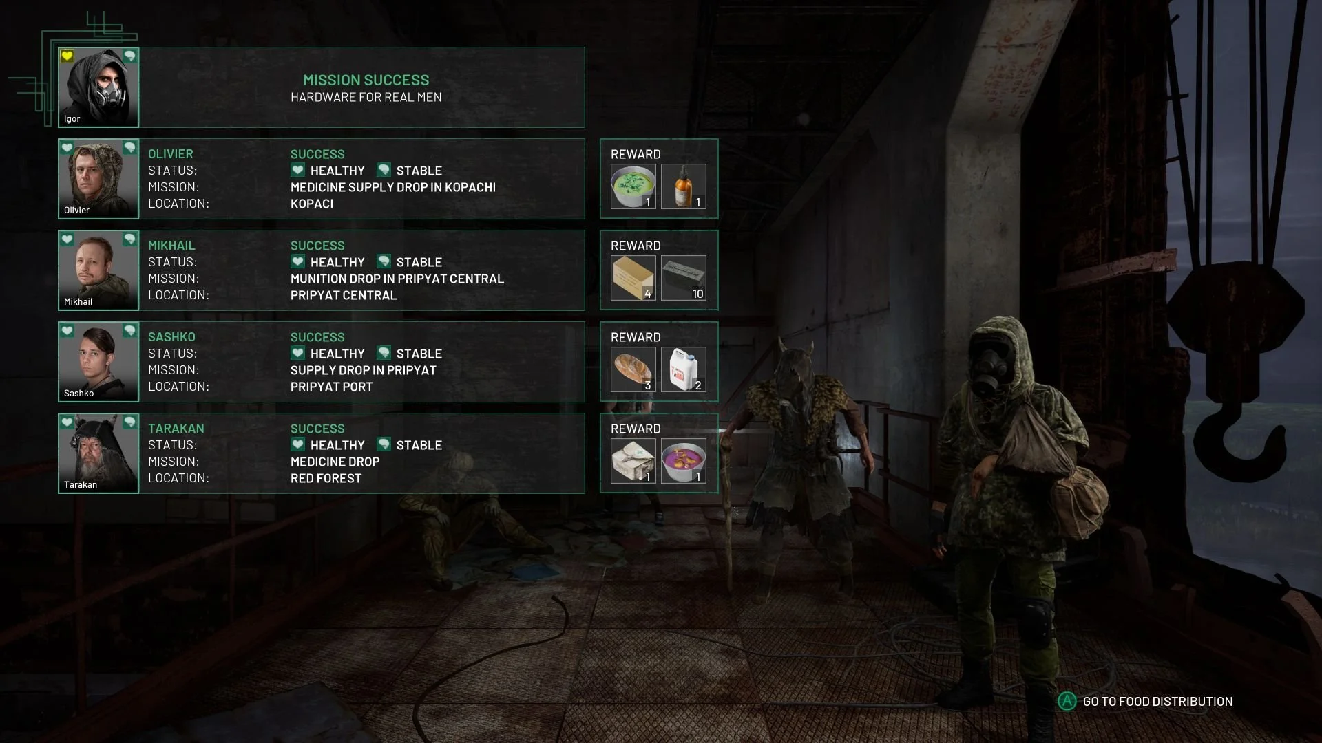 Chernobylite - Review — Analog Stick Gaming