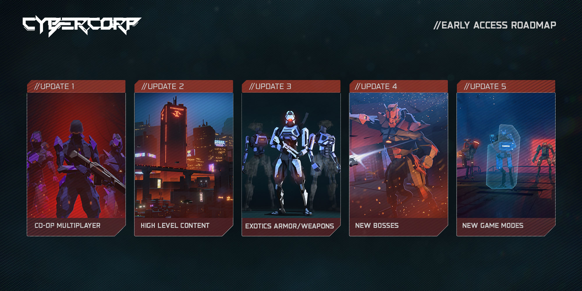 Isometric Co-Op Looter-Shooter, "Cybercorp" Is Launching Into Steam ...