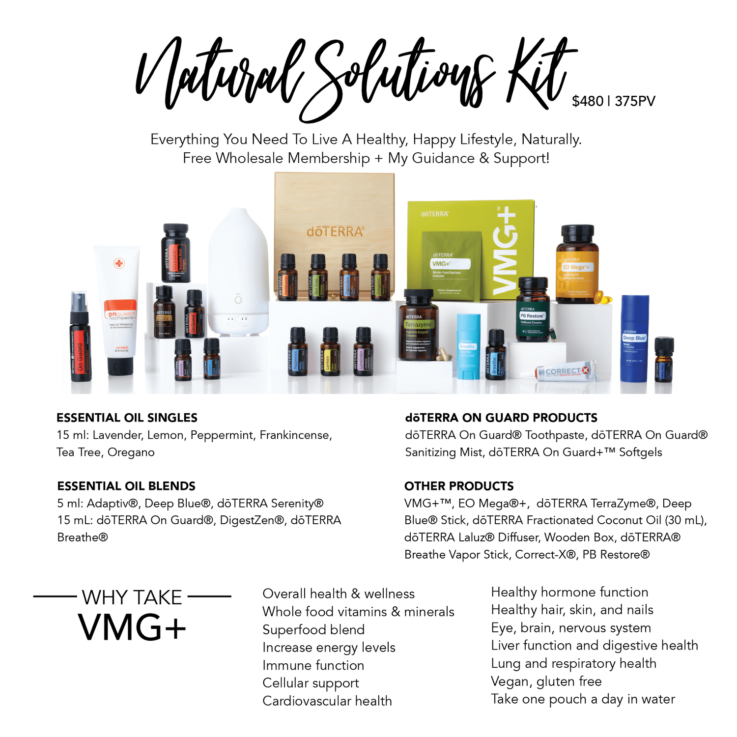 Essential Oils — Holistic Spark