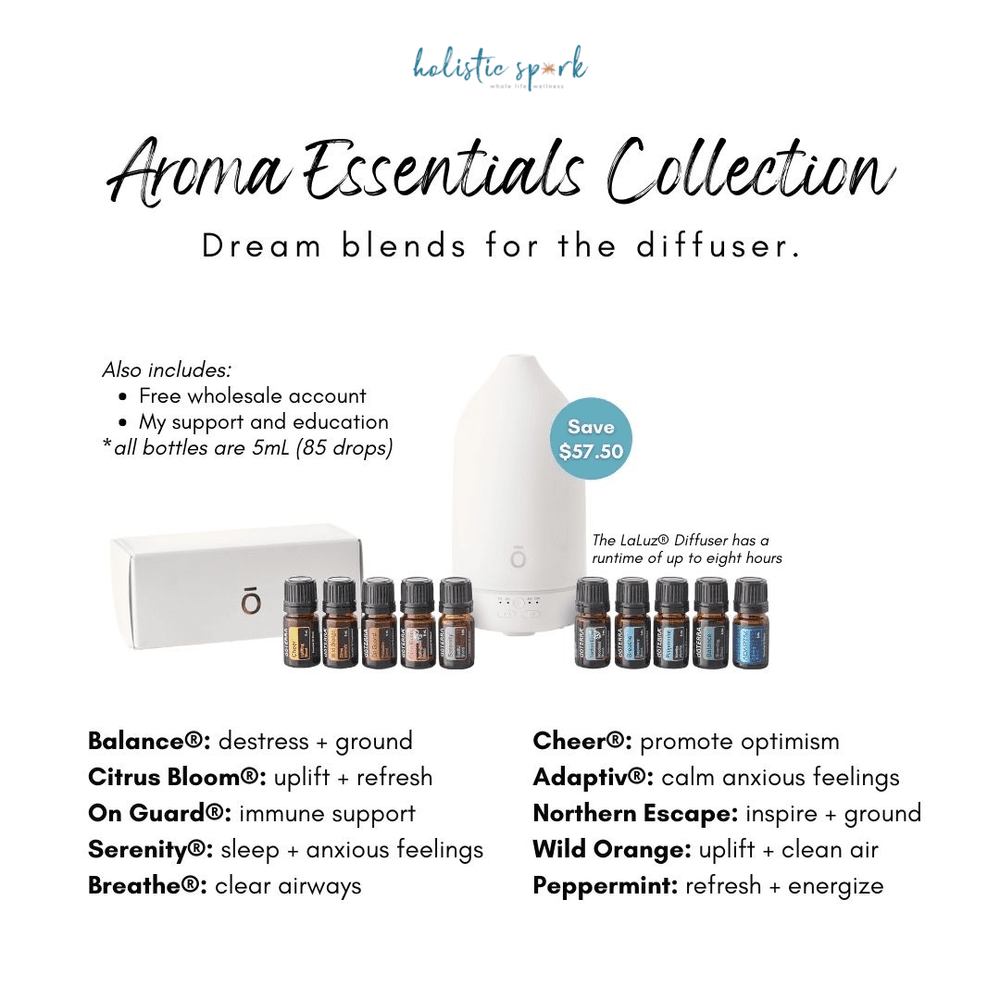 Essential Oils — Holistic Spark